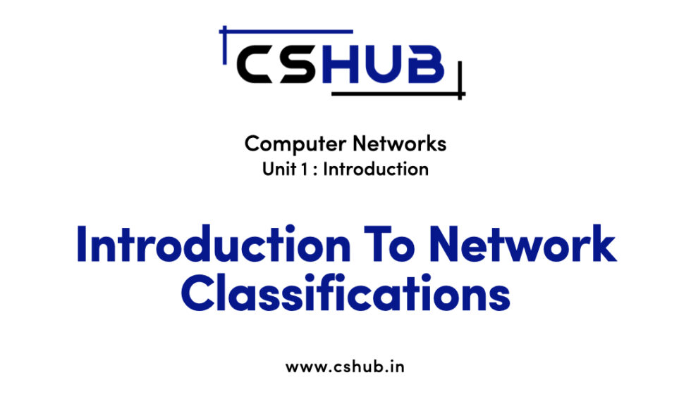 Introduction To Network Classifications Computer Networks