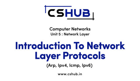 Introduction To Network Layer Protocols (Arp, Ipv4, Icmp, Ipv6) - Computer Networks