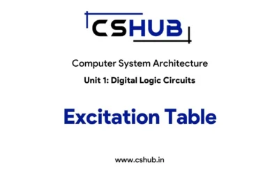 Computer System Architecture - CSHUB